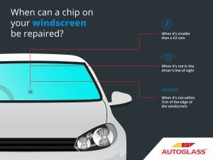 Ask an Expert: When can windscreens be repaired rather than replaced ...