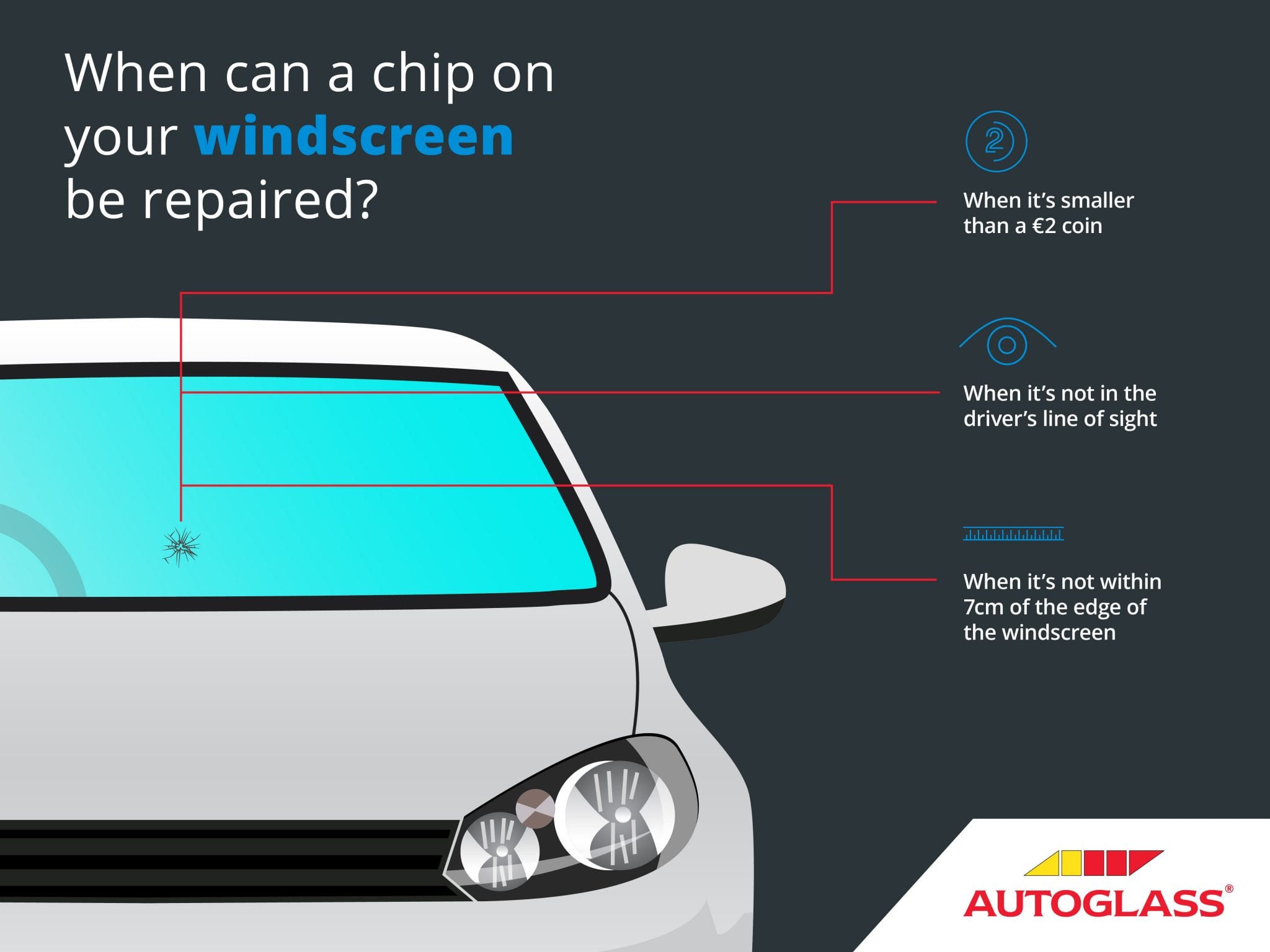 Windscreens and Windscreen Repair: The top 5 myths - Autoglass® Blog