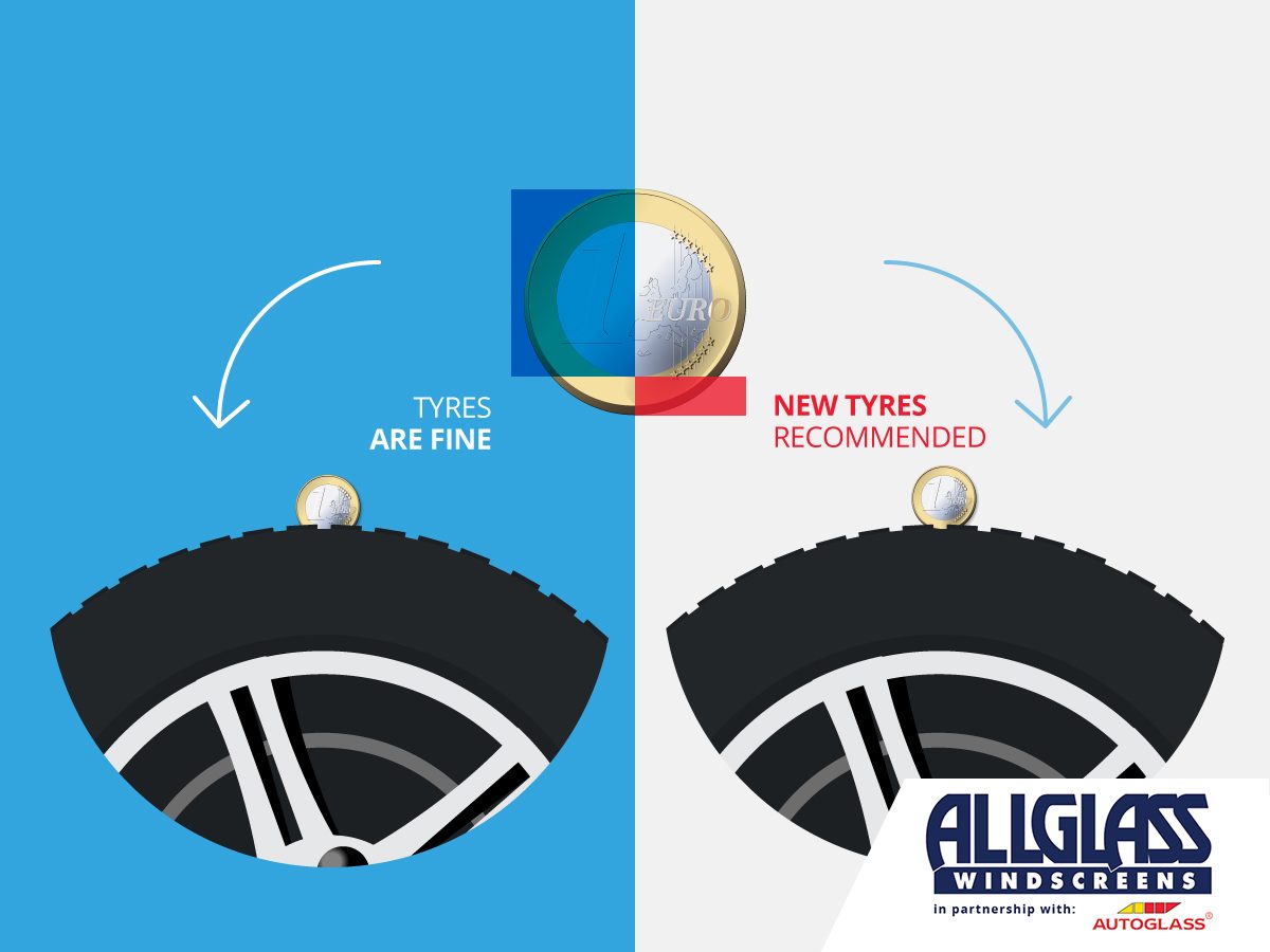 Breeze through your NCT with our NCT check essential guide - Allglass ...