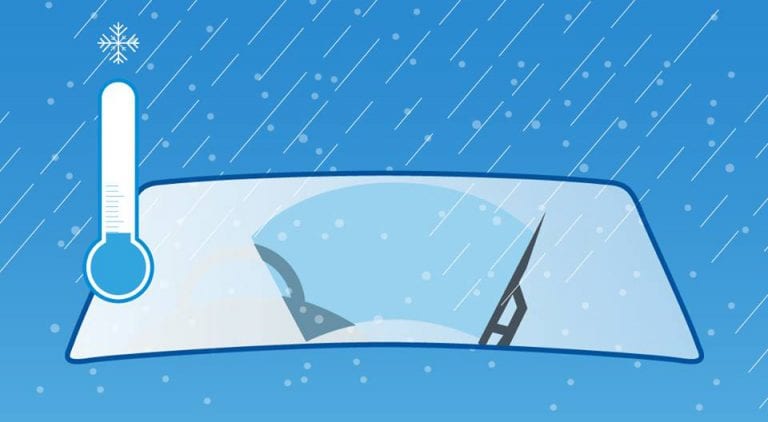 Defrost your windscreen fast with these useful tips - Autoglass® Blog